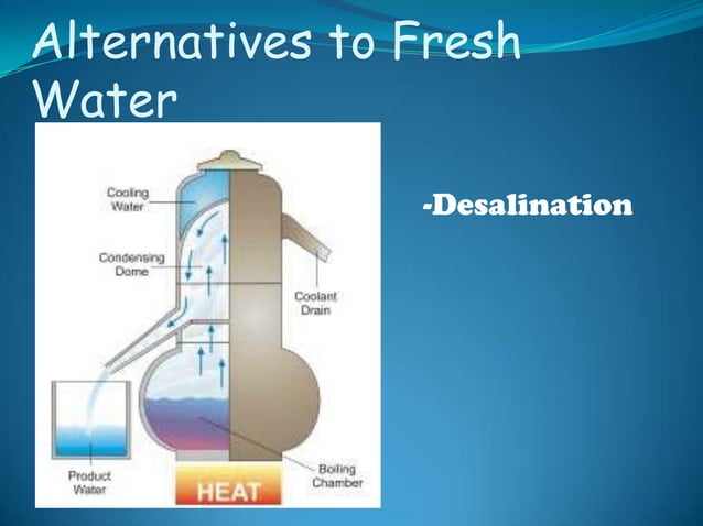 Increasing Water Supplies | PPTX