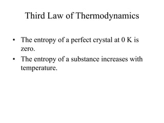chemical thermodynamics and reactions in | PPT