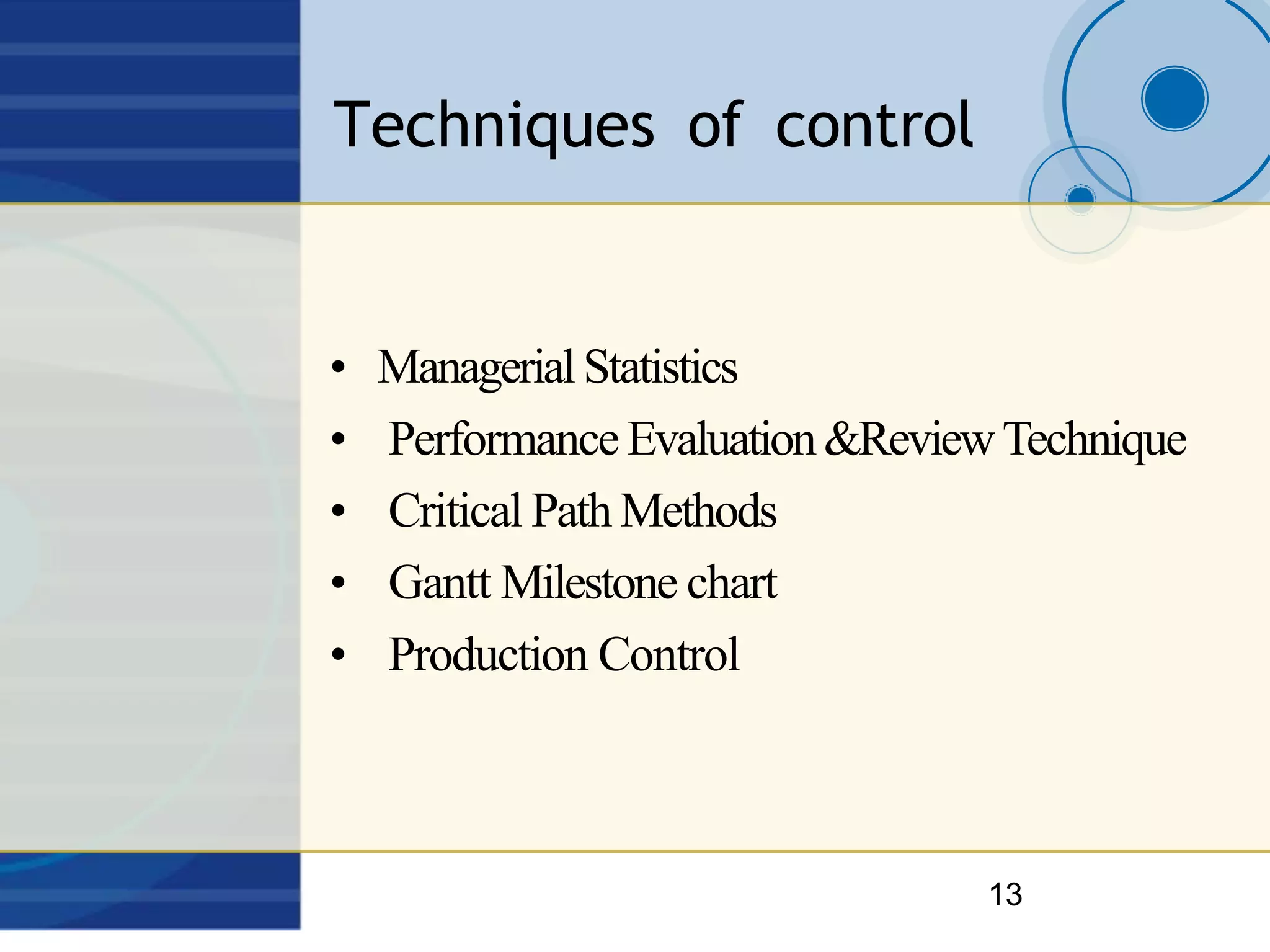 Controlling in Management - Definition,Scope,Steps,Techniques | PPTX