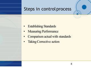 Controlling in Management - Definition,Scope,Steps,Techniques | PPTX