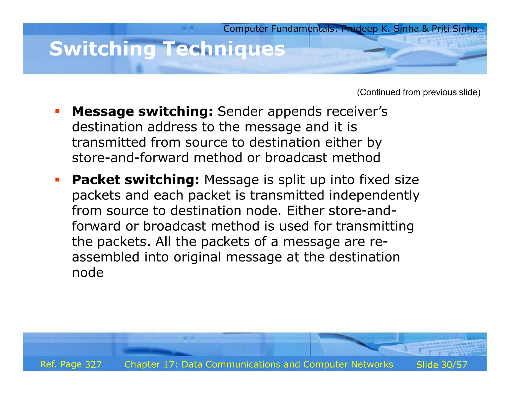 data communication, types , impact on real life | PPTX