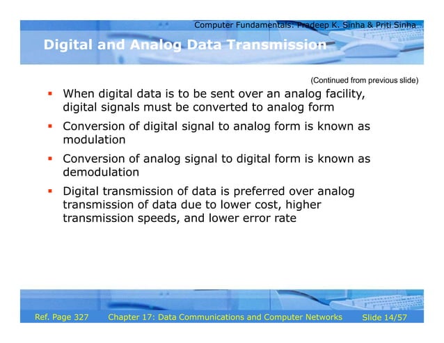 data communication, types , impact on real life | PPT
