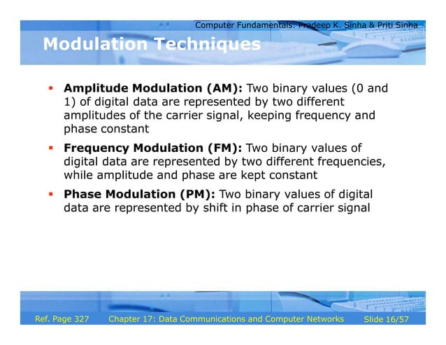 data communication, types , impact on real life | PPT