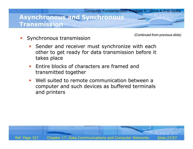 data communication, types , impact on real life | PPT