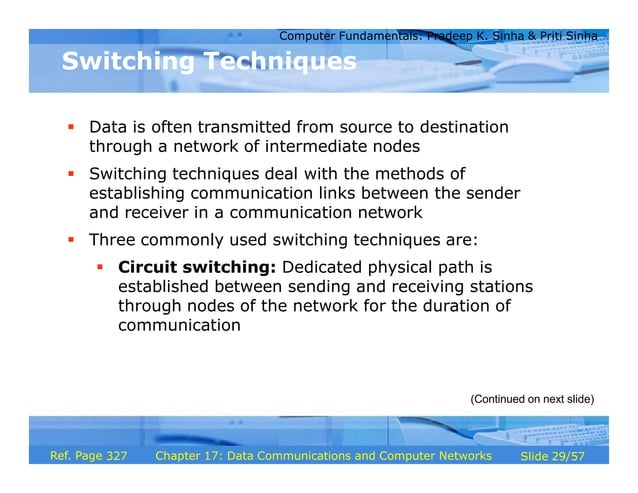 data communication, types , impact on real life | PPT