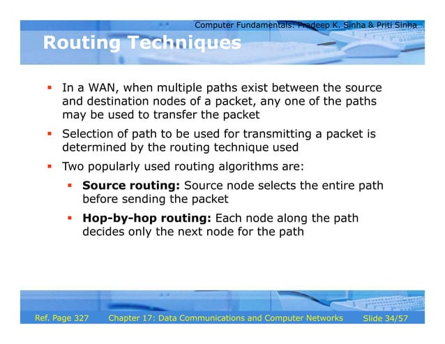 data communication, types , impact on real life | PPT