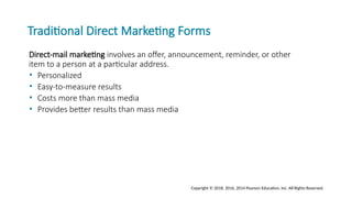 Pharmaceutical Digital Marketing.pptx