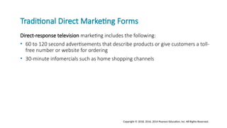 Pharmaceutical Digital Marketing.pptx