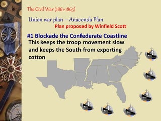 Chapter 17 lesson 1 - the two sides | PPT