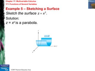 Chapter17 multivariablecalculus-151007044001-lva1-app6891 | PPT