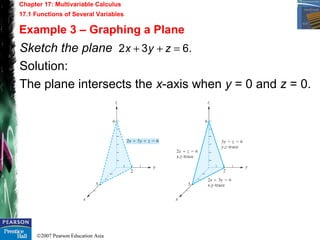 Chapter17 multivariablecalculus-151007044001-lva1-app6891 | PPT