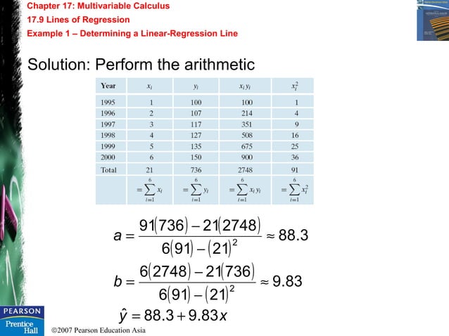 Chapter 17 - Multivariable Calculus | PPT