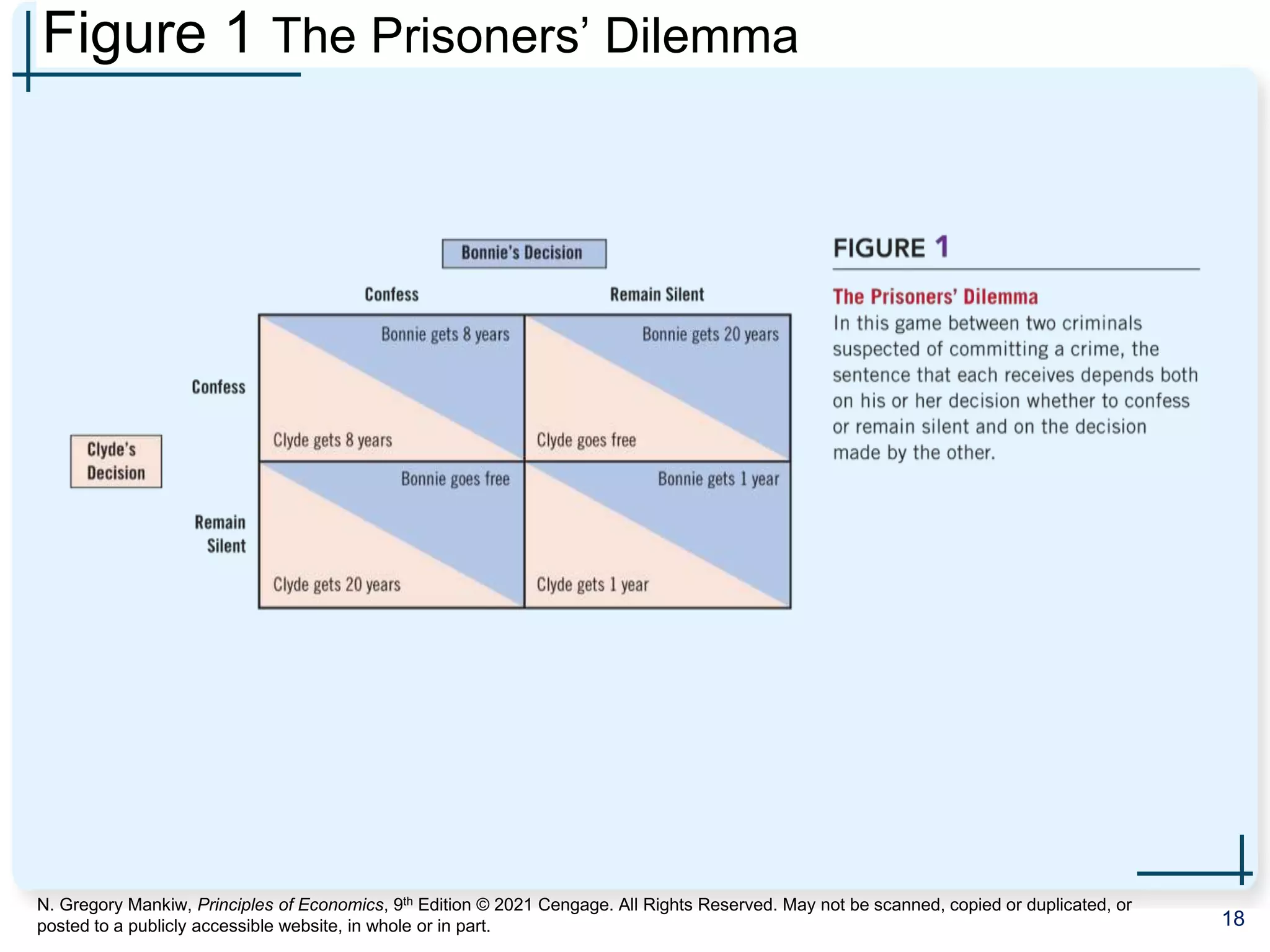 Chapter 17-Oligopoly.pptx