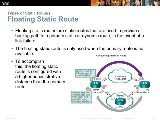 Chapter 17 : static routing | PPTX