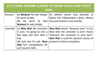 Chapter 17 adverb clauses | PPTX
