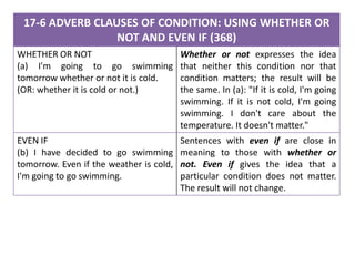 Chapter 17 adverb clauses | PPTX