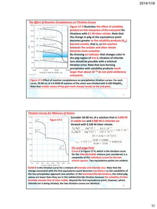 Chapter 17 complexation and precipitation reactions and titrations | PDF