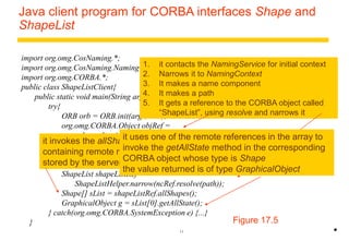 Chapter 17 corba | PPT
