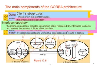 Chapter 17 corba | PPT