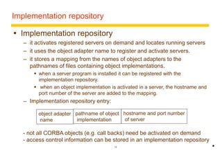 Chapter 17 corba | PPT