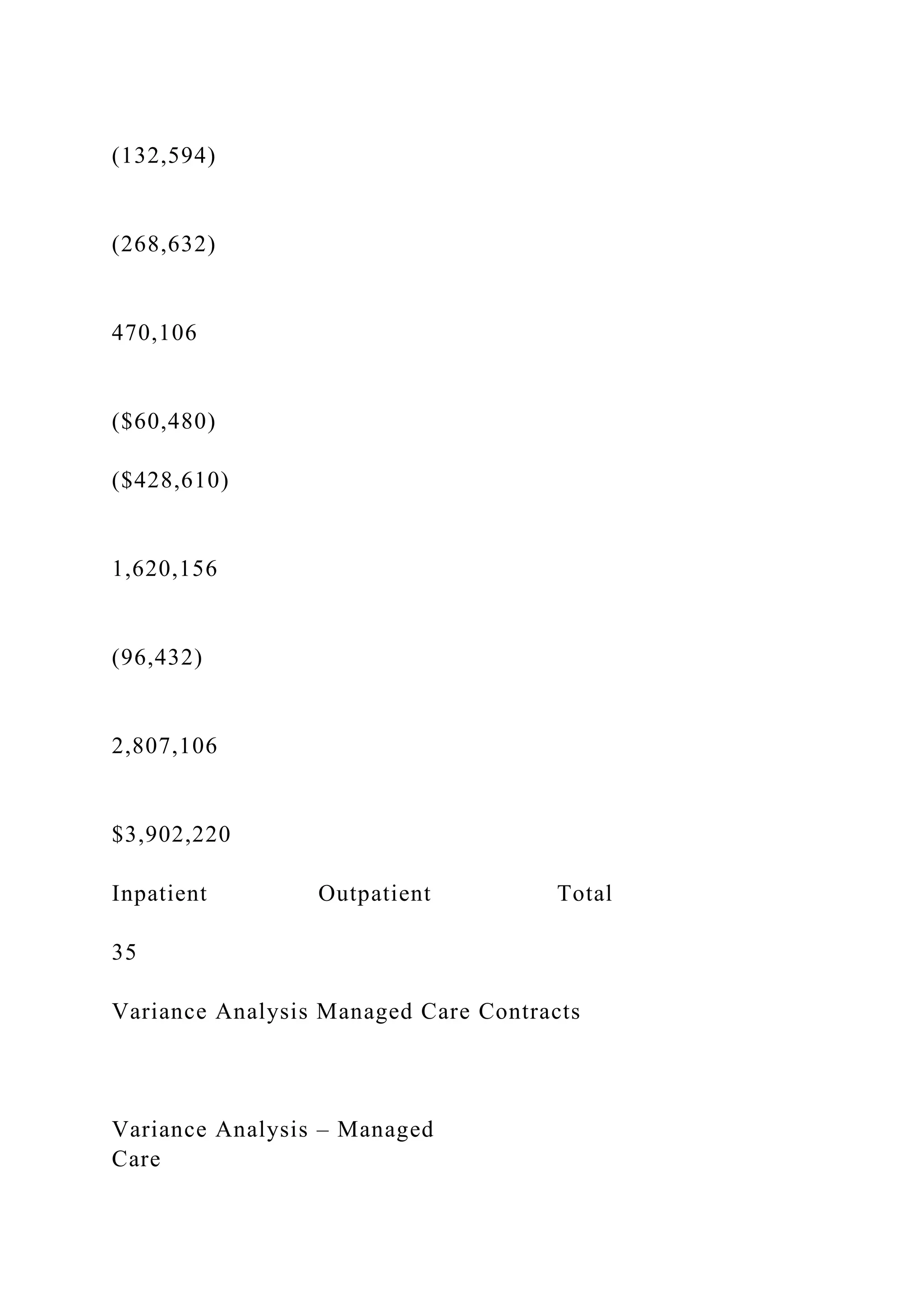 Chapter 17 Cost Variance Analysis • 16–3 L.docx