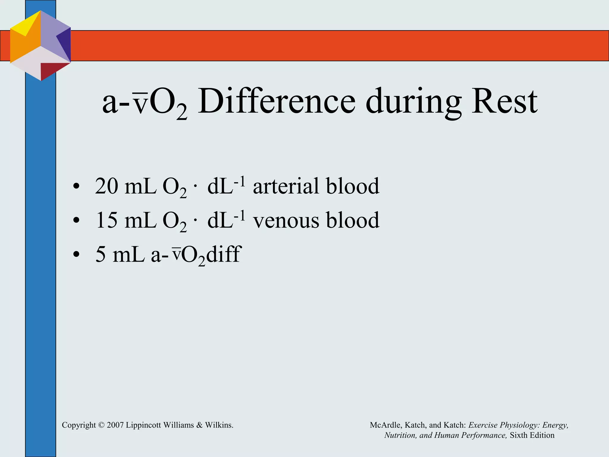 Chapter17 Functional Capacity of CV System (2).ppt