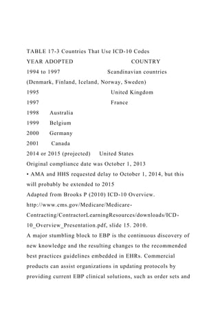 Chapter 17 Implementing and Upgrading an Information System Soluti.docx