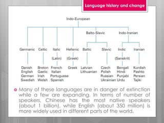 Chapter 17 language history and change | PPTX