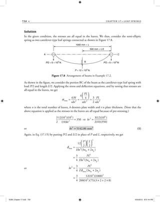 Chapter 17(leaf springs) | PDF