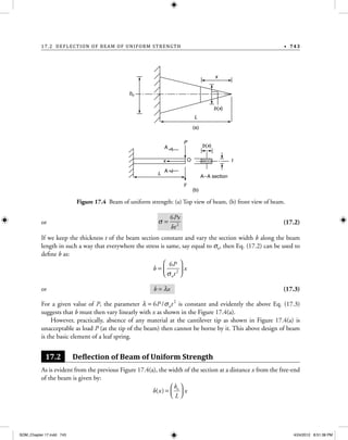 Chapter 17(leaf springs) | PDF
