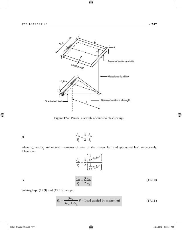 Chapter 17(leaf springs)