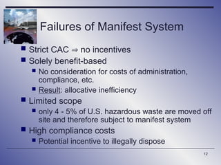 Chapter 17 Managing Hazardous Solid waste n waste site.ppt