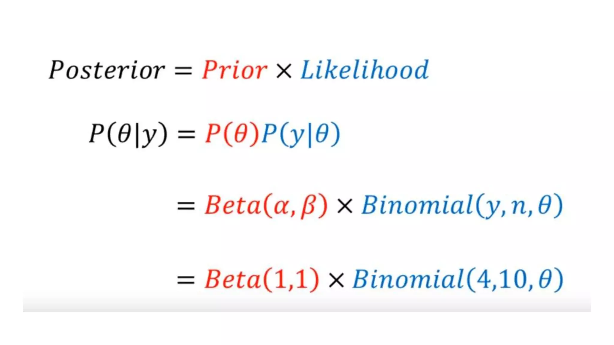 Chapter 17 monte carlo methods | PPTX