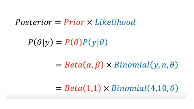 Chapter 17 monte carlo methods | PPTX