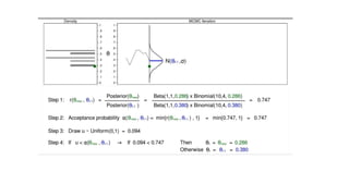 Chapter 17 monte carlo methods | PPTX