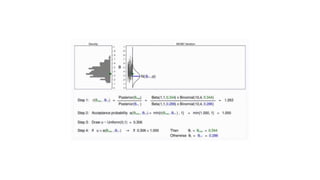 Chapter 17 monte carlo methods | PPTX