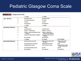 Chapter17 peds trauma | PPT