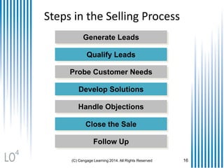 Chapter 17 Personal Selling and Sales Management 2014 | PDF