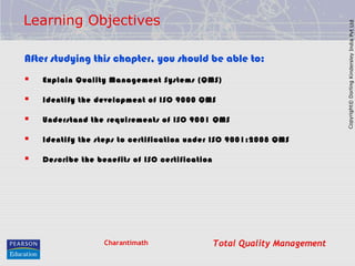 Quality Management System | PPT | Human Resources | Business