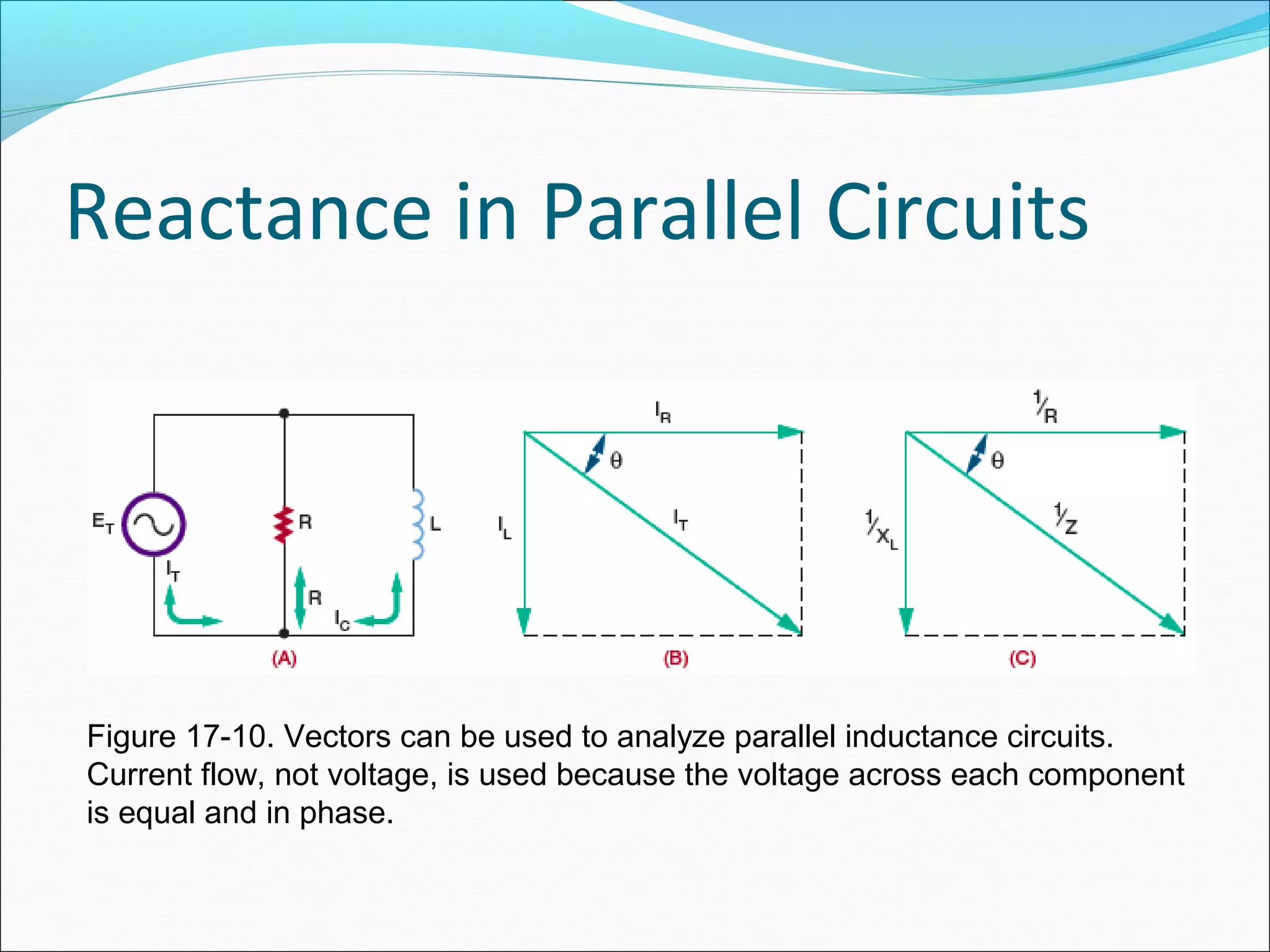resonance circuits | PPT
