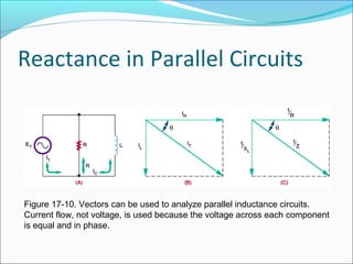 resonance circuits | PPT