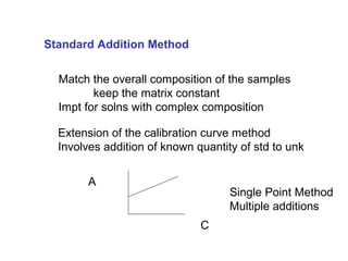 Chapter 17 spectroscopy | PPT | Chemistry | Science