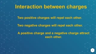 chapter 17 static electricity igcse physics topic .pptx