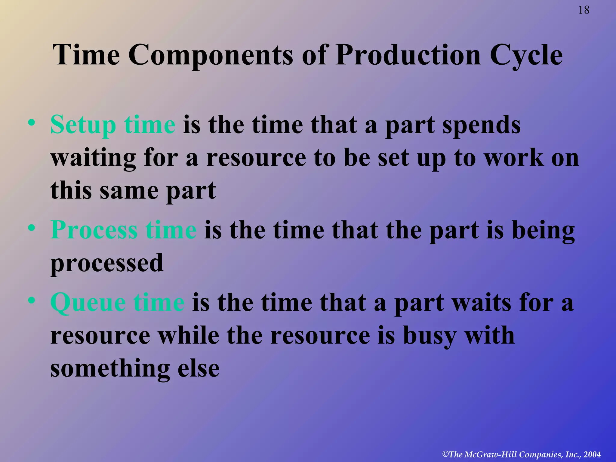 synchronous manufacturing and the theory of constraints | PPT