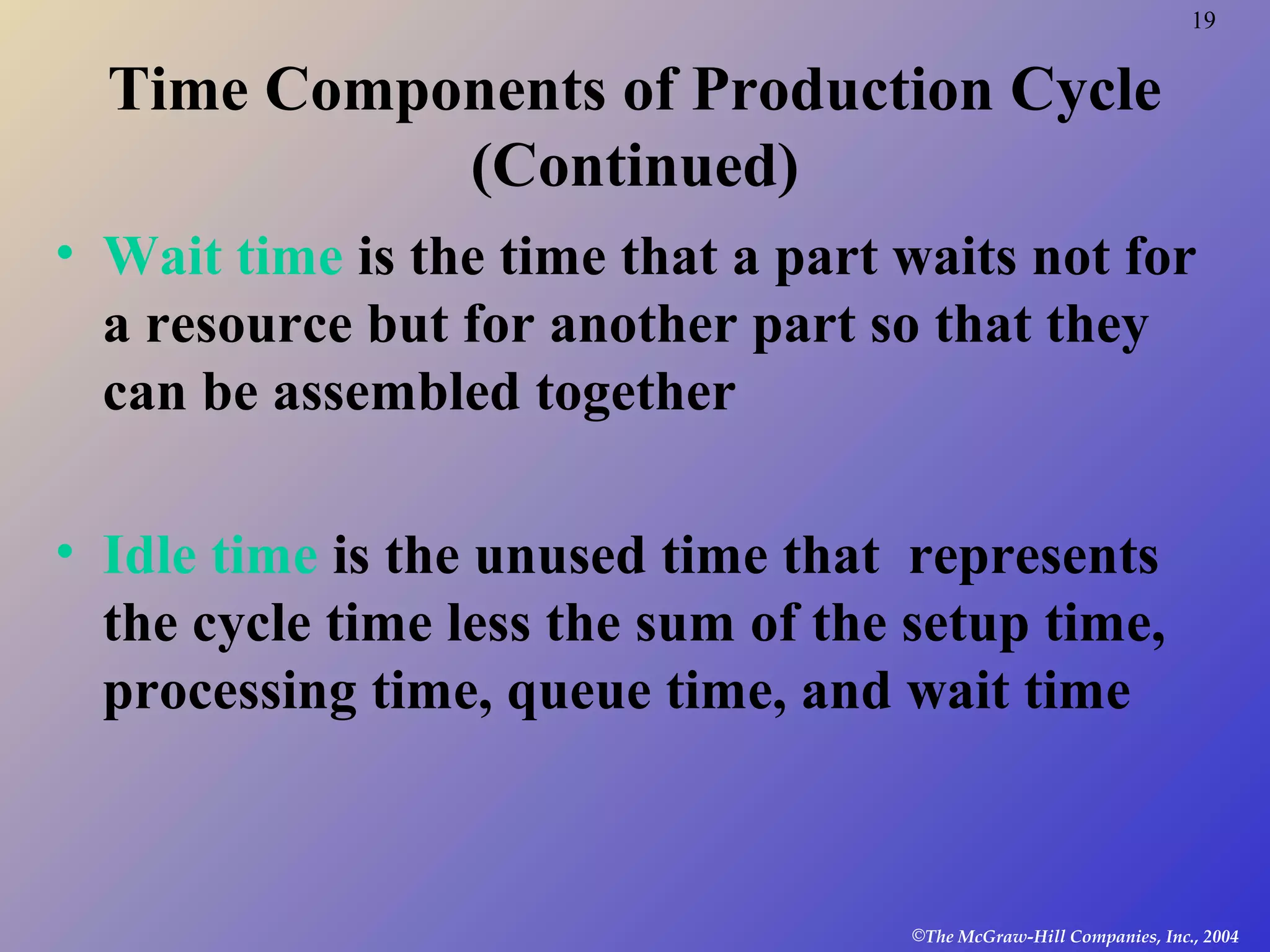 synchronous manufacturing and the theory of constraints | PPT