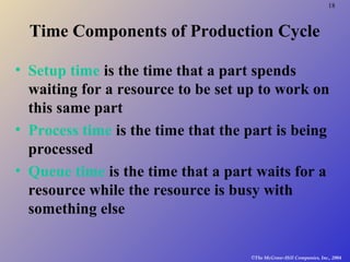 synchronous manufacturing and the theory of constraints | PPT