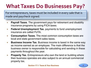 Chapter 17, Taxes and your business. powerpoint presentation | PPT