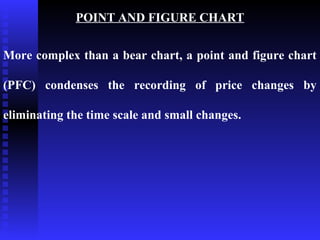 Chapter 17 technical analysis | PPT