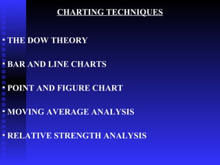 Chapter 17 technical analysis | PPT