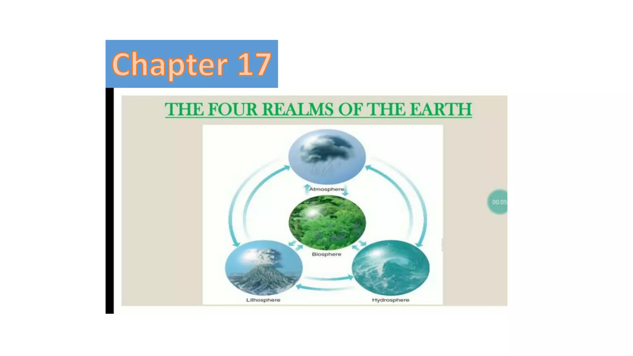 Chapter 17 the realms of the earth | PPTX